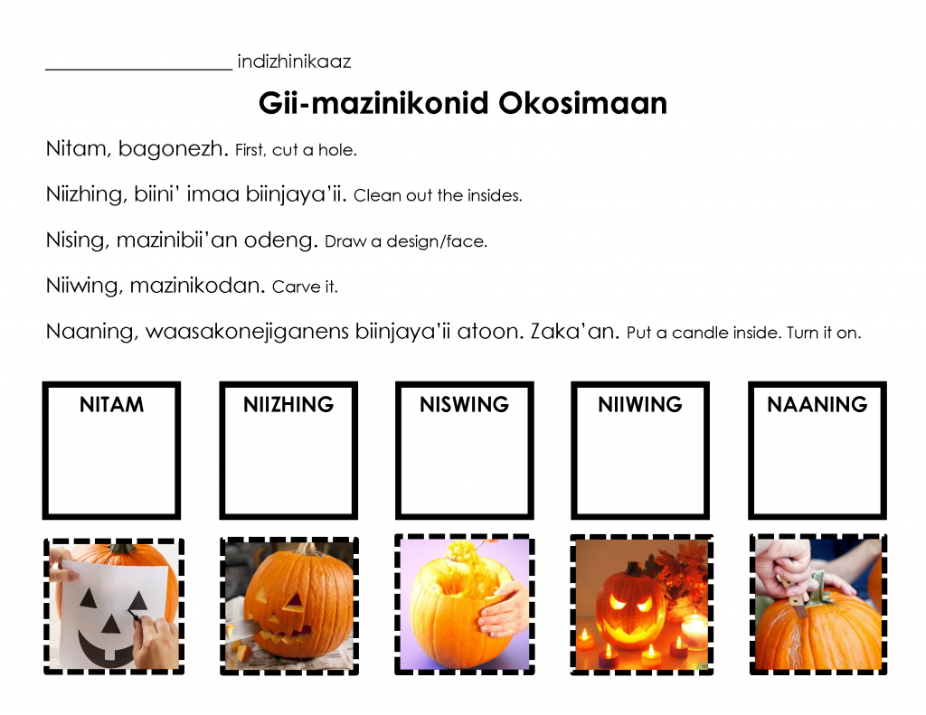 Gii-mazinikonid Okosimaan – Pumpkin Carving Sequencing Activity ...