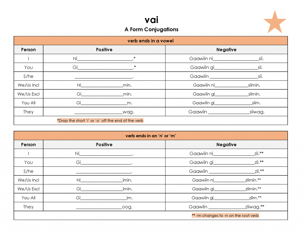 vai A Form – Waking Up Ojibwe